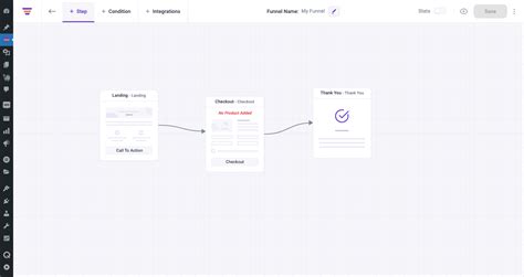 quiz funnel best conditional offer strategy for conversion