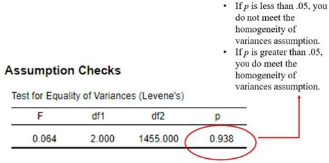 running and interpreting a one way anova in jsap exploring diversity