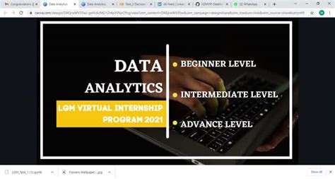 Mansi Mane On Linkedin Task2 Task2 Lgmvipoctober Datascience