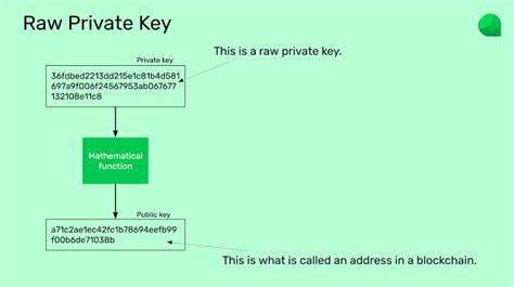 Private Key Storage And Management A Comprehensive Guide Ueex Technology