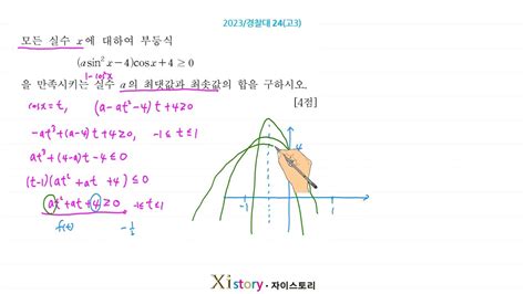 수학 2023 경찰대 24 고3 Youtube