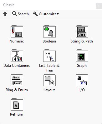 Controls Palette Classic LabVIEW Wiki