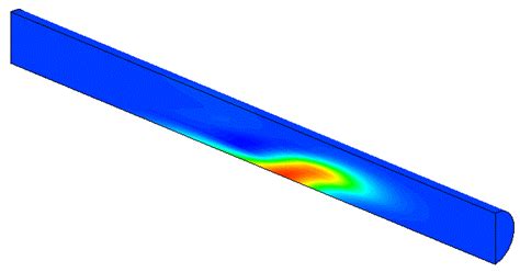 Simulated Transient Dispersion Of Tracer Download Scientific Diagram