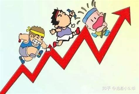 有什么投资方法可以跑赢通货膨胀 知乎