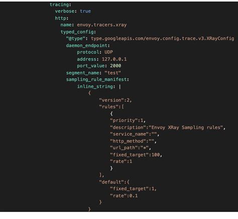 Example On Envoy Xray Integration · Issue 10442 · Envoyproxyenvoy