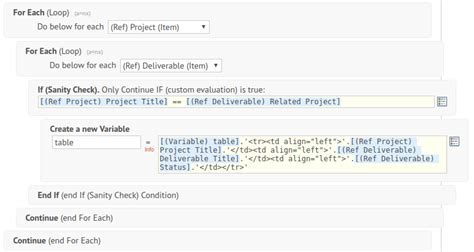 workflow automation nested for each loop podio