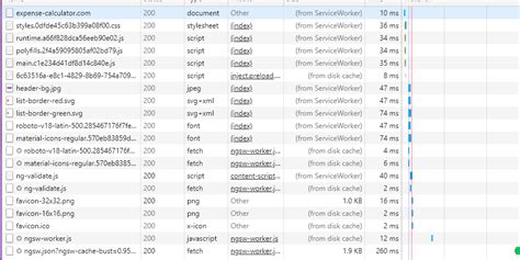 Angular Service Worker Angular6 ServiceWorker Dont Cache All Files Stack Overflow
