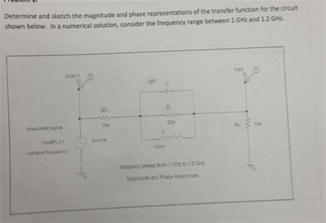 Solved Determine And Sketch The Magnitude And Phase