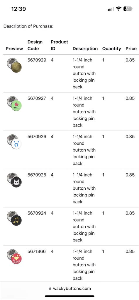 Im So Happy Rn I Just Ordered Custom Stray Buttons R Stray