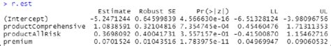 The Output Of Poisson Regression Model Using Robust Model Download Scientific Diagram