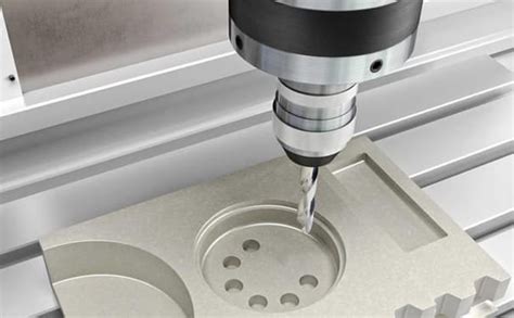 The Future Of Cnc Machining Ls Tech