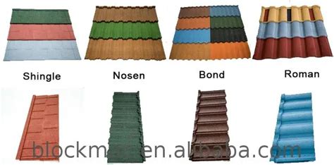 Galvanized Types Of Roofing Iron Sheets In Kenya Buy Types Of Roofing