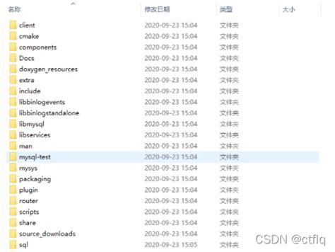 尚硅谷 康师傅 mysql详细笔记 1 9章 尚硅谷康师傅的mysql里面的qtguigudb文件 csdn博客