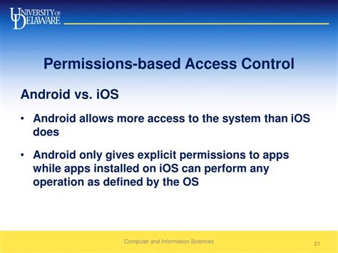 permissions controller