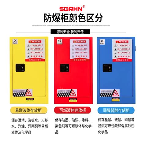 化学品安全柜危化品防火防爆柜 无焰泄爆装置隔爆阀泄爆片厂家直销 证书齐全