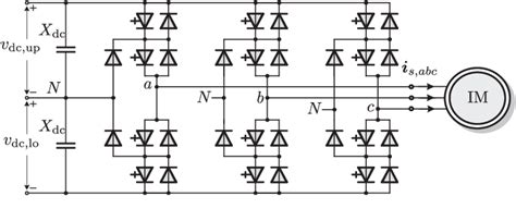 Figure 1 From A Fixed Switching Frequency Direct Model Predictive