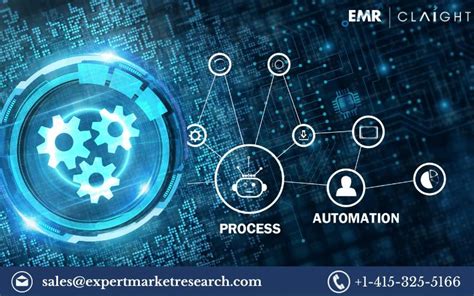 France Process Automation Market Size Share Growth Report