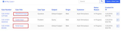 Crm Portals Add Hyperlink On Custom Attribute In Entity List Arpit