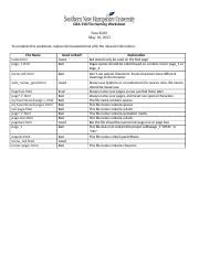 Best Practices For File Naming A Complete Guide For Webpages Course Hero