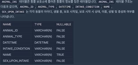 프로그래머스 Join 〉lv3 없어진 기록 찾기
