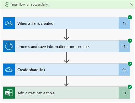 Thomas Rice Pmp On Linkedin Powerautomate Powerplatform Aibuilder Receipts Exceltips