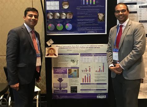 Is There An Alternative To Subacromial Cortisone Injections For Rotator Cuff Tears Our Paper