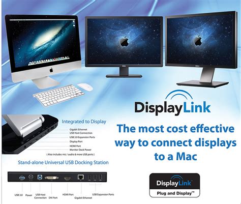 Displaylink Lancia Il Nuovo Driver Dell Usb Docking Per Mac Os X
