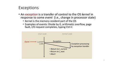 exceptions and processes ppt download