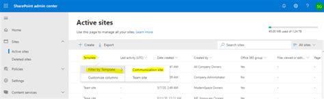 Retrieve All Communication Sites Using Pnp Powershell Sharepoint Gem