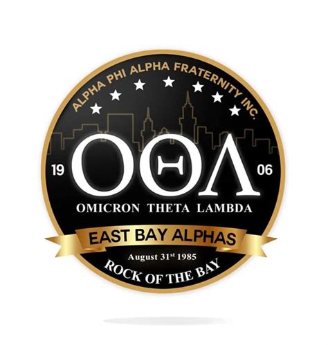 eta upsilon lambda chapter of alpha phi alpha fraternity inc added a