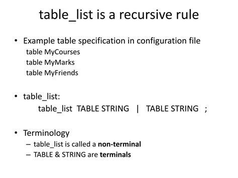 Ppt Scanning And Parsing With Lex And Yacc Powerpoint Presentation Id3268899