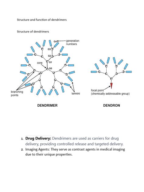 Nano Unit 1 Pdf Biomaterial Nanoparticle