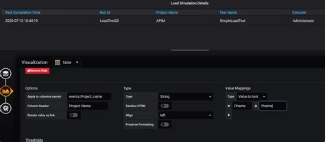 How To Make A Link From Table Cell To A Dashboard Url Using Various