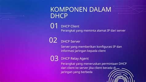 Dhcp Server [autosaved] Debian 10 Server Pptx
