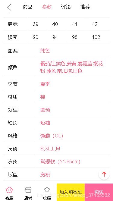 Github Sodaxiangsupermall Vue商城案例——基于王红元（coderwhy）老师vue教程