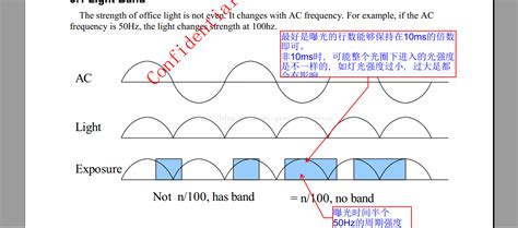Ov Camera Ae相关的寄存器学习配置记录ov2740 Csdn博客