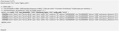 OneAPI Accelerator Support Package ASP Reference Manual OFS