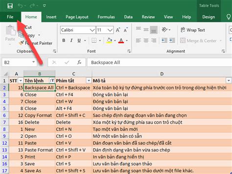 Hướng Dẫn Cách Chuyển File Excel Sang Csv đơn Giản Aiti Aptech