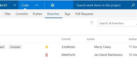 Jan David Narkiewicz Developer Git Hosted By
