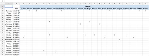 Sum Columns Automatically Based On Column Name Rexcel