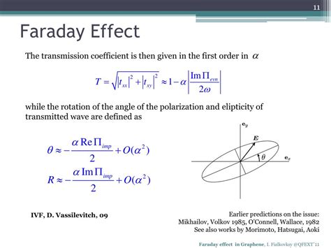 Ppt Quantum Faraday Effect In Graphene Systems Powerpoint