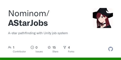 GitHub Nominom AStarJobs A Star Pathfinding With Unity Job System