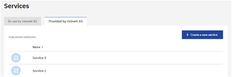 Adding Feide Login To A Service — Feide Documentation