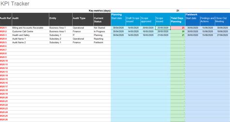 Templates My Audit Spot