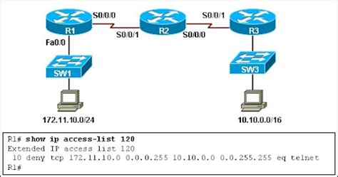 ccna 4 module 5 learningccna s blog