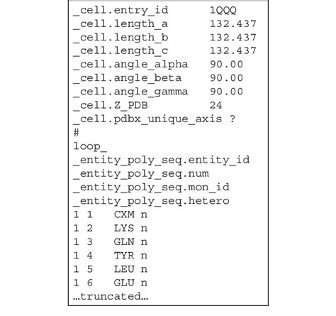 Examples Of Mmcif Syntax For The Categories Cell And Entitypoly Download Scientific Diagram