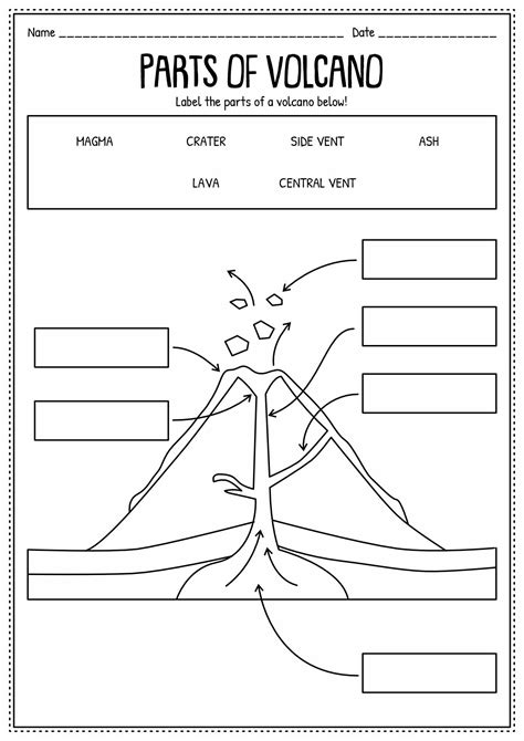 Parts Of Volcano Worksheet