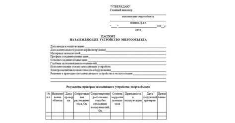 Бланк Протокола Проверки Заземления - bookspatient