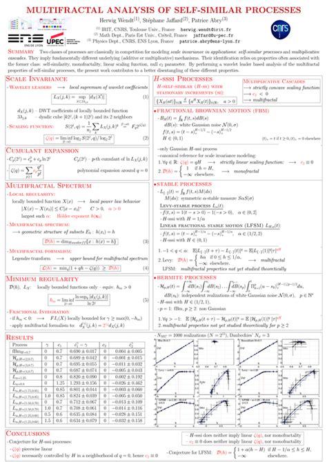 Pdf Multifractal Analysis Of Self Similar Processes Patrice Abry