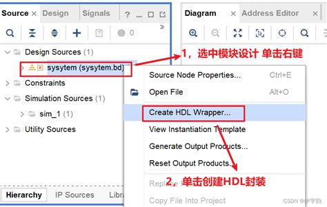 Fpgazynq （ps端）开发流程（xilinx软件工具介绍）xilinx Zynq Csdn博客